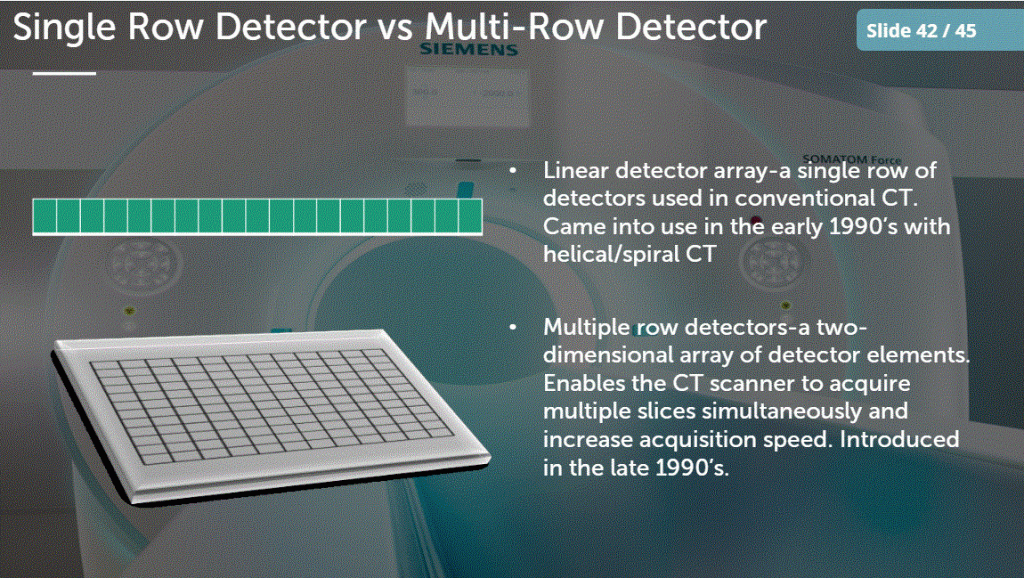 Image Production Module 1 – CE credits available