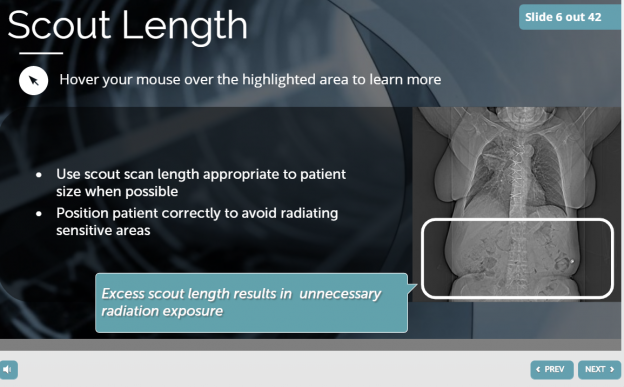 CT Registry Review CEUs